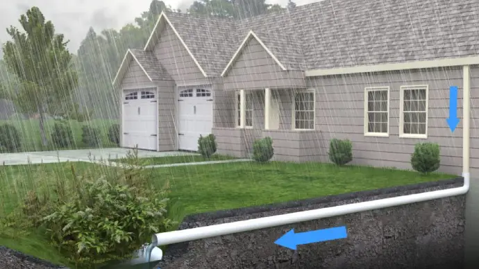 Drainage Solutions in Annapolis, MD - Rock Solid Foundations